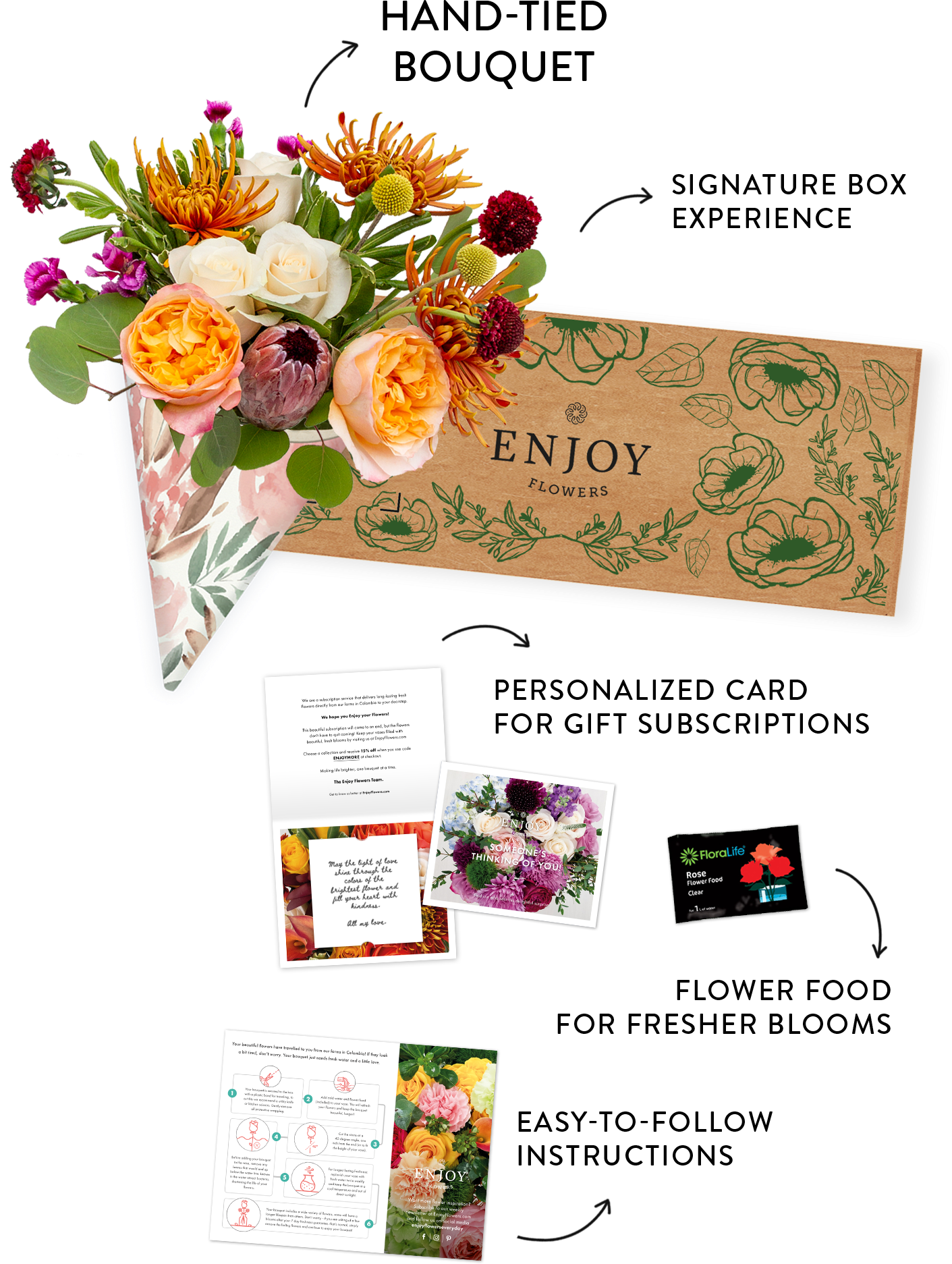 Mixed Flower Bouquet – Spectacular Arrangements | Enjoyflowers.com ...